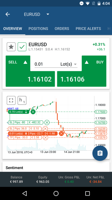 New Ctrader Mobile App Available V2 8